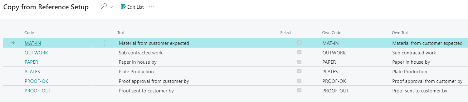 PrintVis Assisted Setup - Milestones - PrintVis Documentation